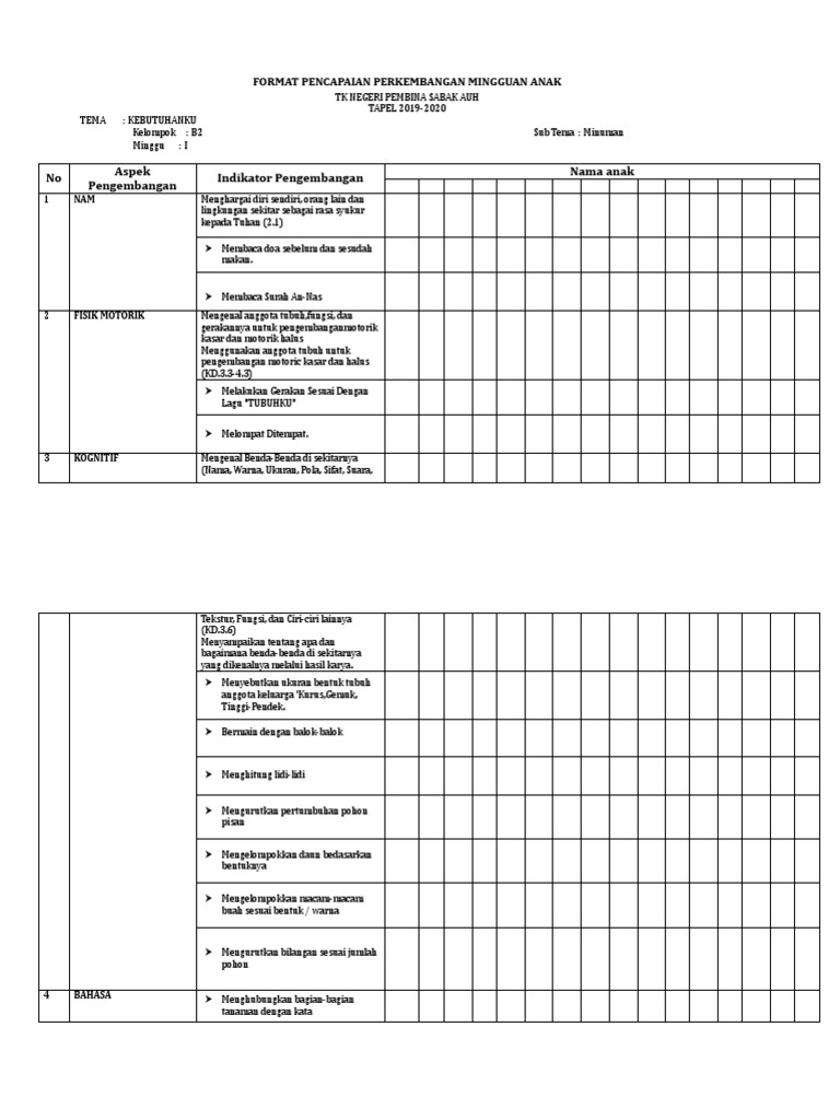 Contoh Penilaian Mingguan Paud | PDF