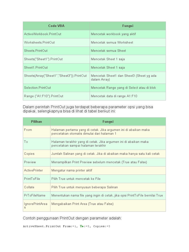 Code VBA Print | PDF