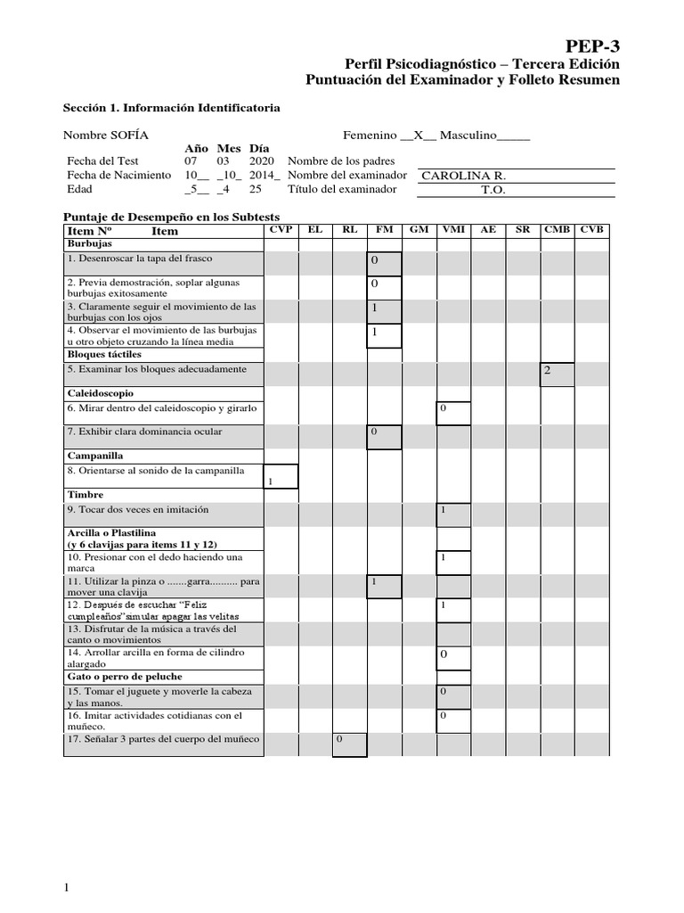 Perfil Psicodiagnóstico Infantil 2020 | PDF