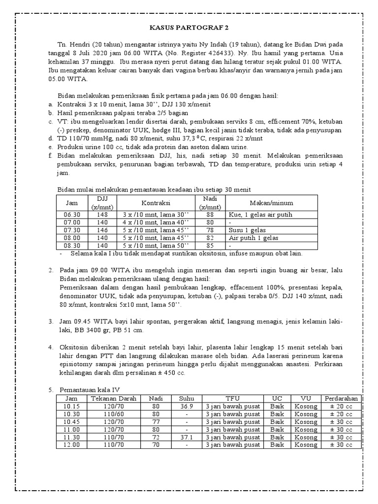 Soal Partograf 2 | PDF