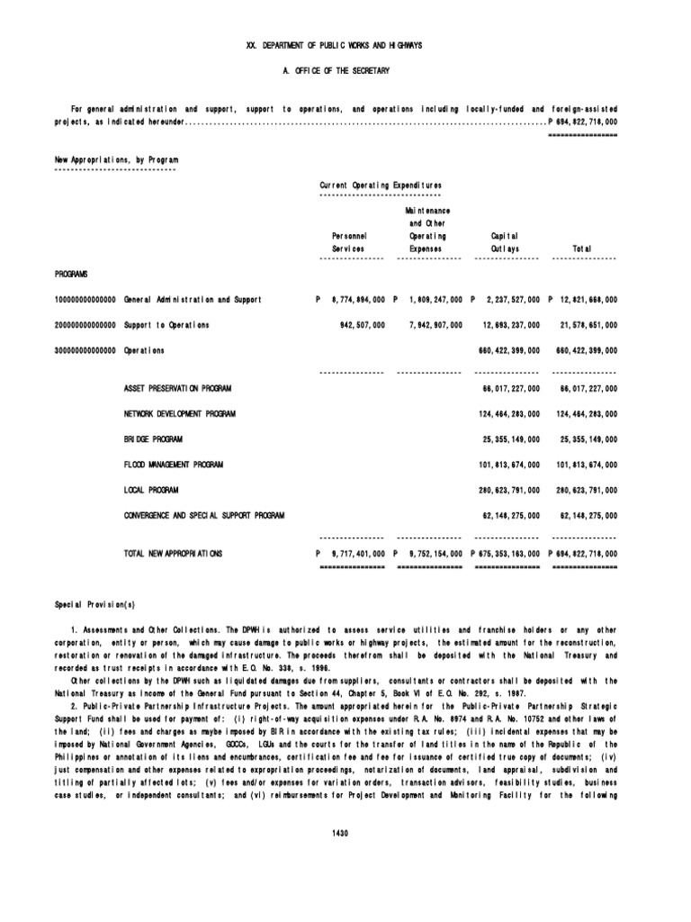 DPWH | PDF | Economies