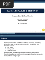 Distribusi Beta | PDF