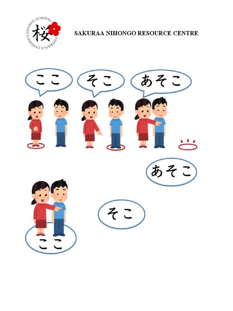 Japanese Demonstratives Explained | PDF