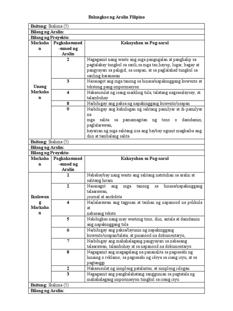 Balangkas NG Aralin Sa Filipino 5 (Revised) | PDF