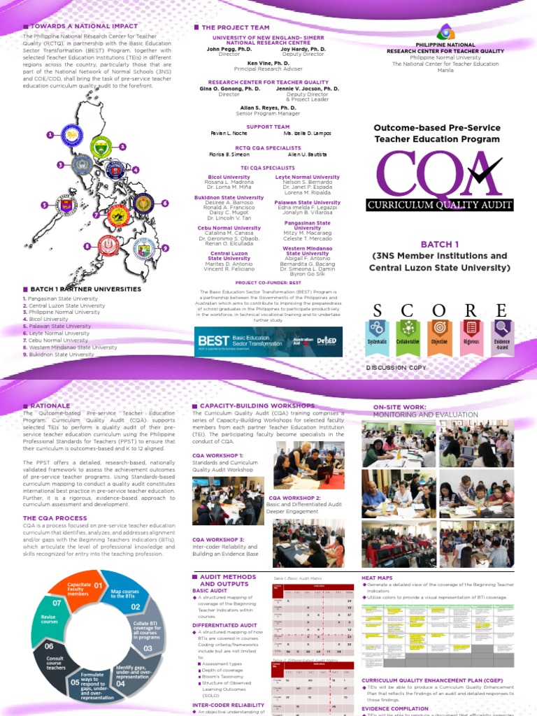 Curriculum Quality Audit Batch 1 (Flyer) | PDF | Educational Assessment ...