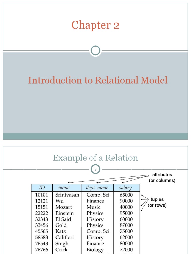 Introduction To Relational Model | Download Free PDF | Relational Model ...
