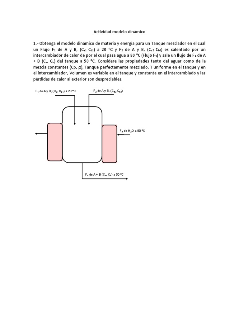 Actividad Modelo Dinámico | PDF