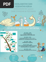 Standar Rambu Safety k3 | PDF