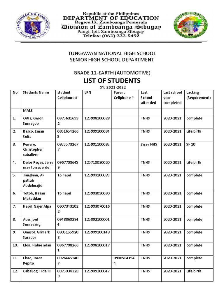 List of Students: Tungawan National High School Senior High School ...