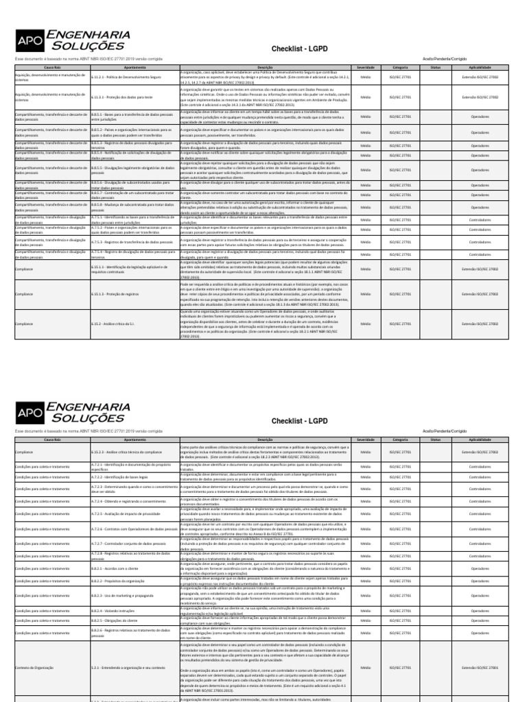 Checklist LGPD | PDF | Dados | Informação