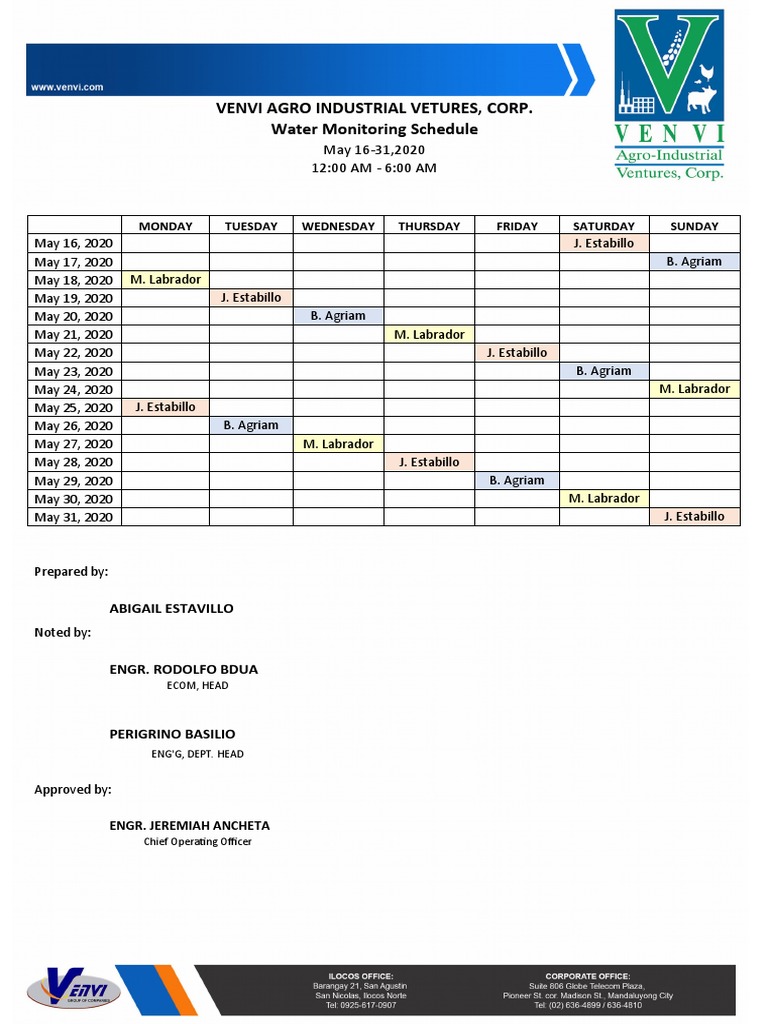 Venvi Agro Industrial Vetures, Corp. Water Monitoring Schedule | PDF