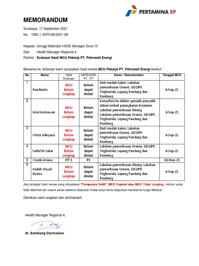 Evaluasi Hasil MCU PT Petrowell Energi | PDF
