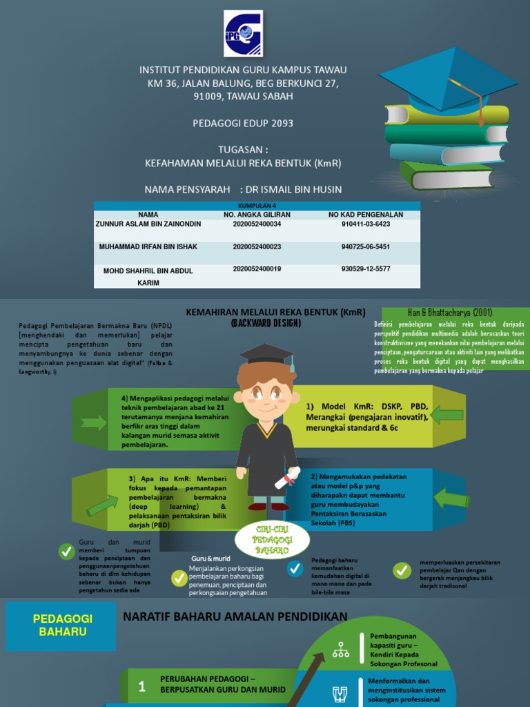 KEFAHAMAN MELALUI REKA BENTUK (KMR) | PDF