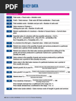 GCSE Business Formula Reference Guide | PDF | Revenue | Cost