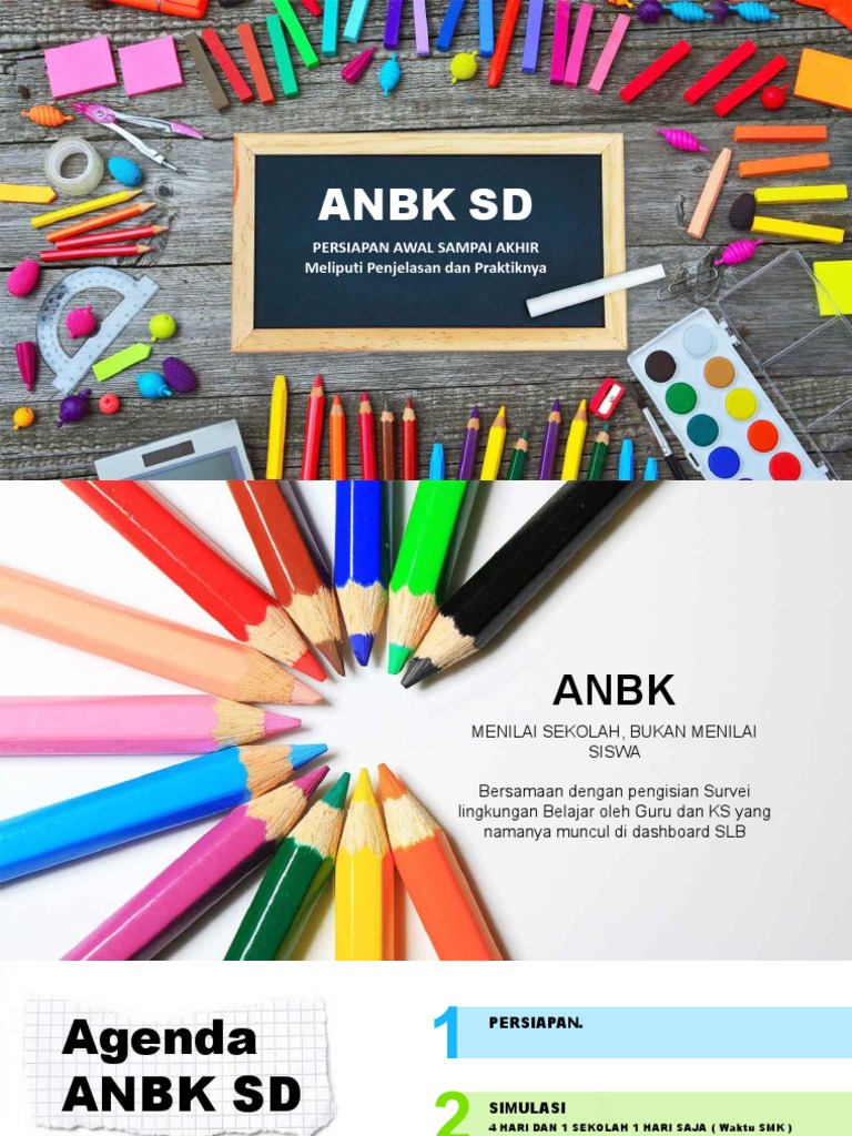 Materi Anbk SD | PDF
