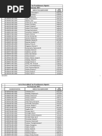 Page 1 of List of Additional Withholding Agents - Non-Individual | PDF ...
