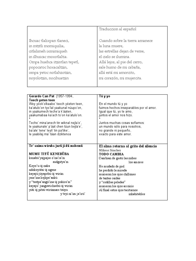 Poemas en Lengua Indigena | PDF