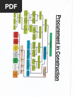 The UCEM Guide To Referencing and Citation | PDF | Citation | Digital ...