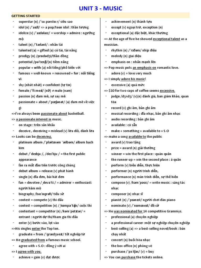 UNIT 3 Vocab | PDF