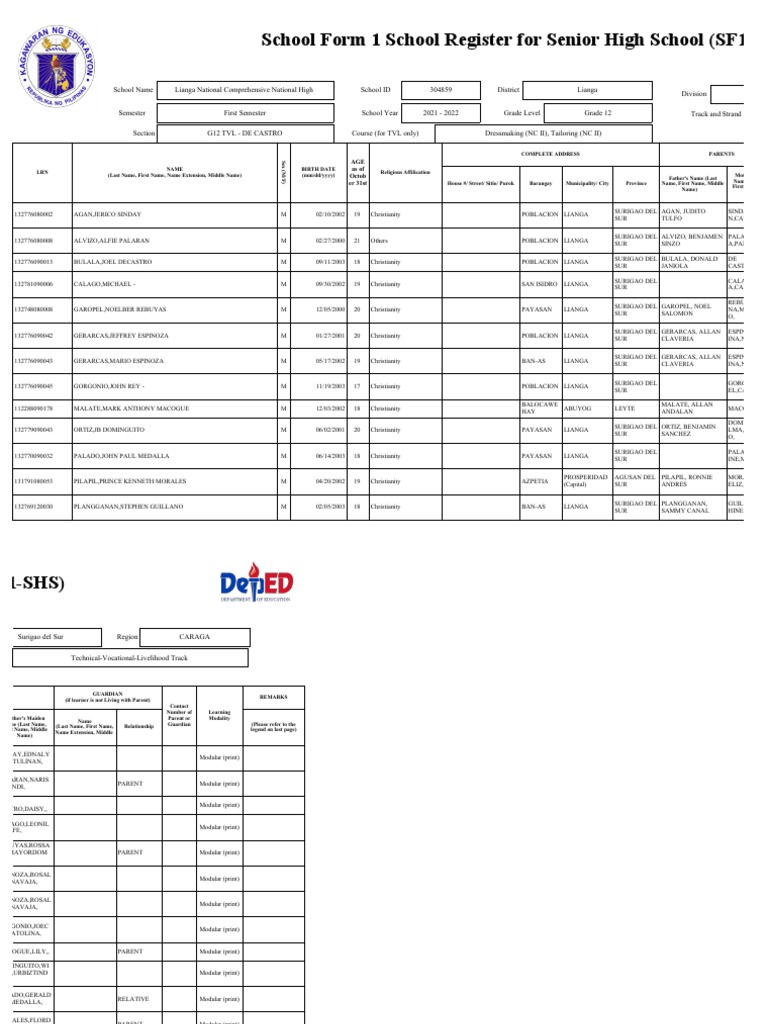 School Form 1 (SF 1) | PDF
