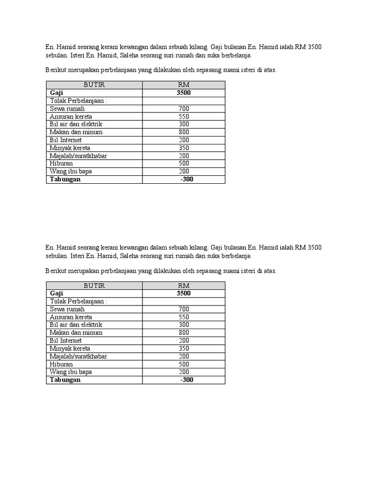 Bahan PDPC Tajuk Belanjawan Peribadi | PDF
