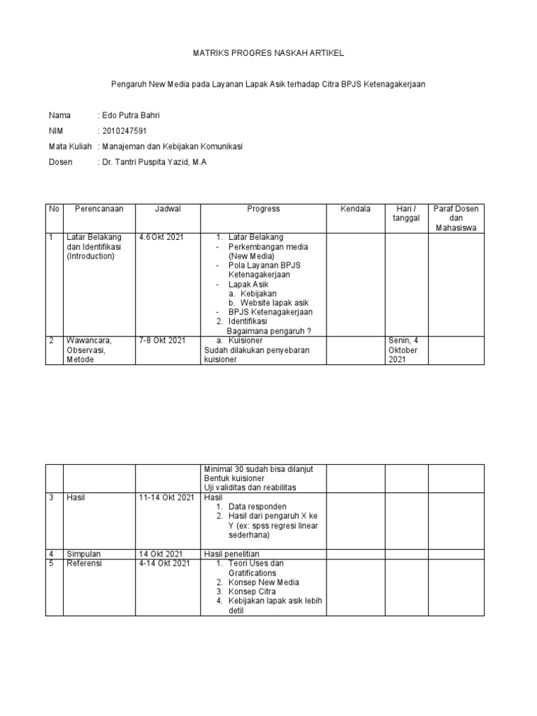 Matriks Progres Naskah Artikel | PDF