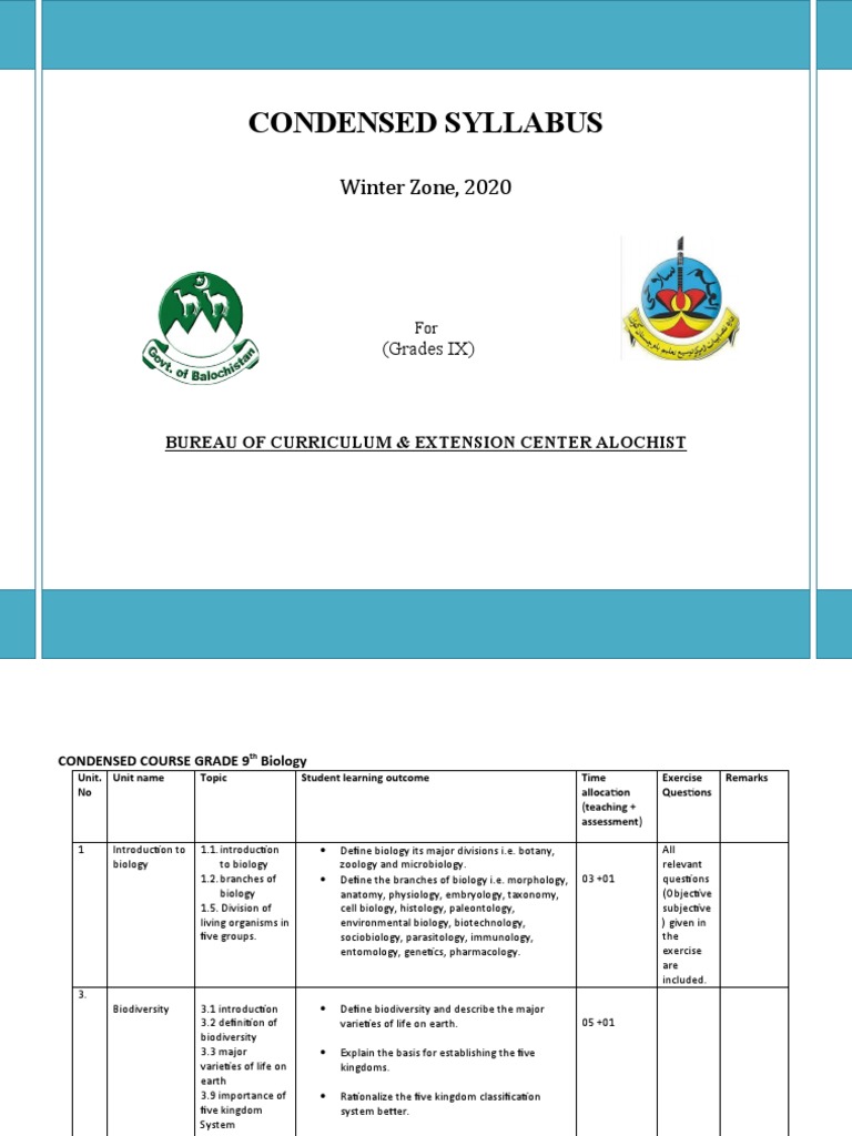 9th Smart Syllabus 2020 | PDF | Redox | Electrochemistry