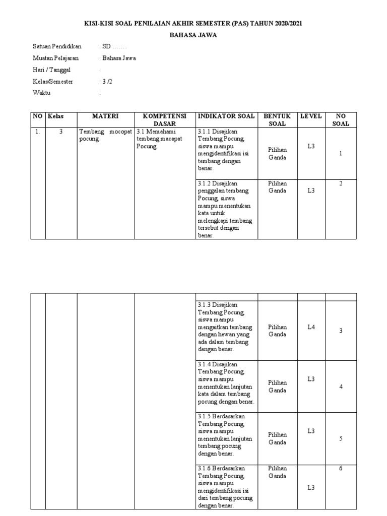 KISI2 B Jawa 3 2020-2021 | PDF