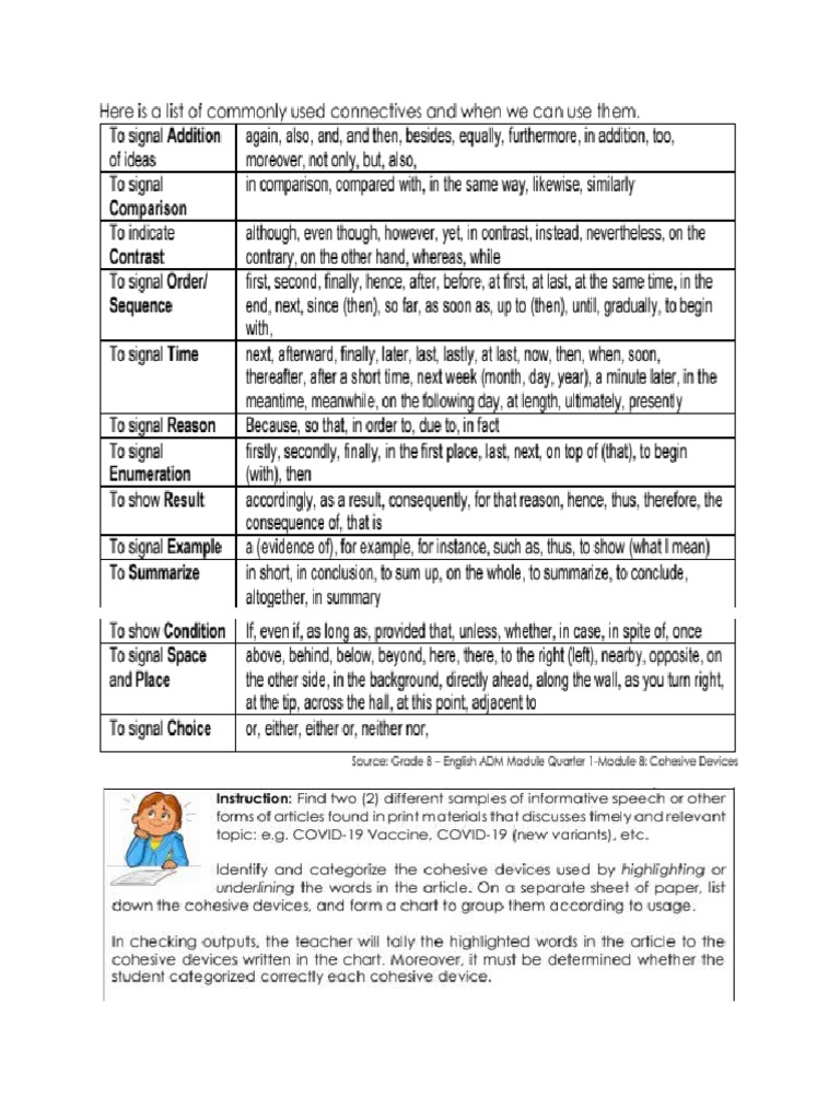 Cohesive Devices-Part 2 | PDF