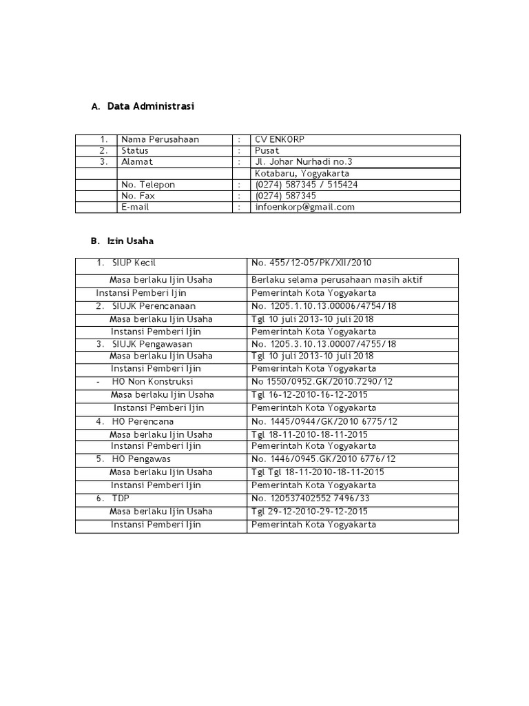Data Organisasi Perusahaan | PDF