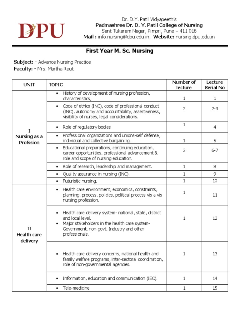 Advance Nursing Practice Course Syllabus: An Overview of Units Covering ...