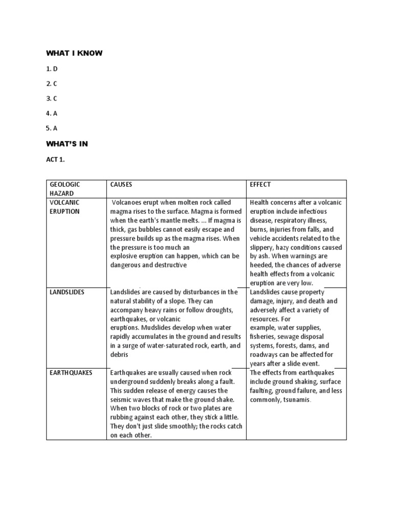 Els Q1 Week9 Module16 | PDF | Earthquakes | Volcano