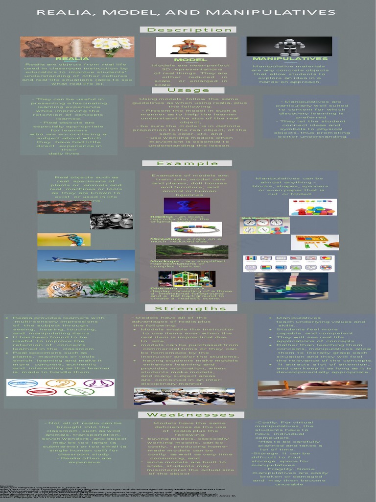 Final Group 2 (Realia, Models and Manipulatives) | PDF | Learning ...