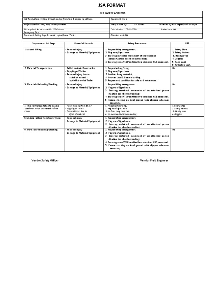 JSA FORMAT For Materials Loading | PDF | Personal Protective Equipment ...