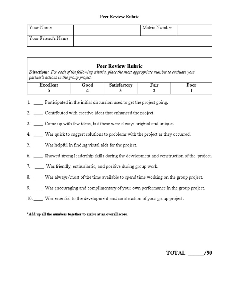 Peer Review Rubric for Group Projects | PDF | Art