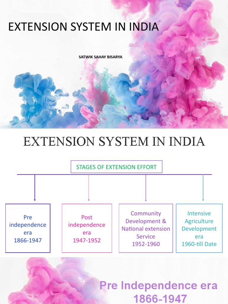 Extension System in India | PDF | Agriculture | Economies