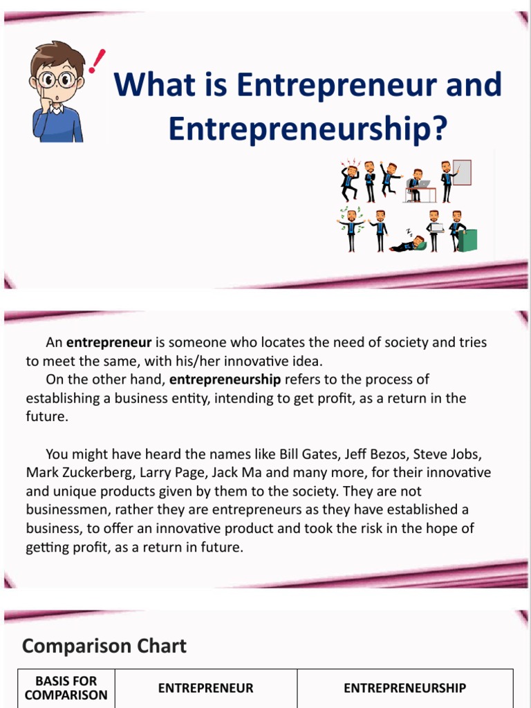 What Is Entrepreneur and Entrepreneurship? | PDF | Entrepreneurship ...