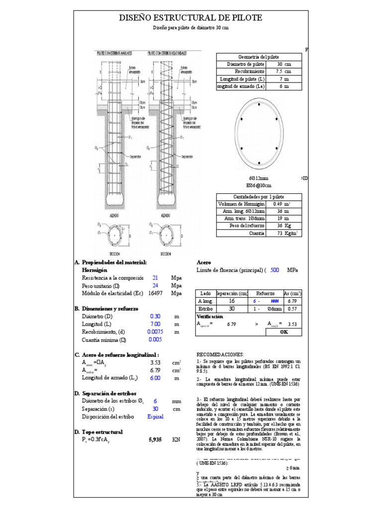 Diseño estructural de pilotes de concreto reforzado con diferentes ...