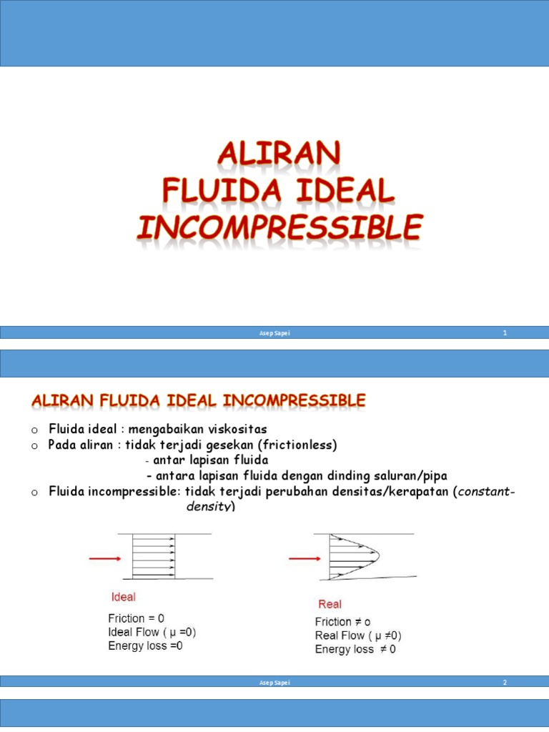 Aliran Fluida Ideal dan Persamaan Bernoulli | PDF