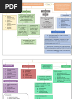 5.1.-Algoritmo RCP Neonatal | PDF | Reanimación cardiopulmonar | Enfermedades y trastornos