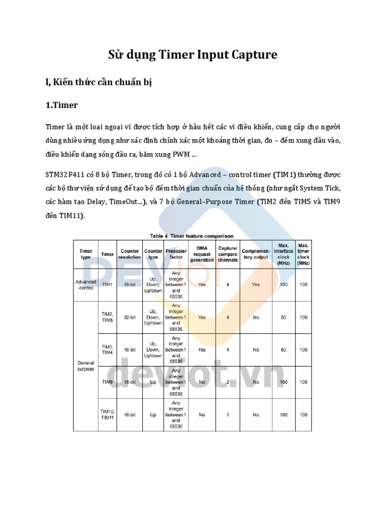 19 Timer Input Capture Mode Pdf