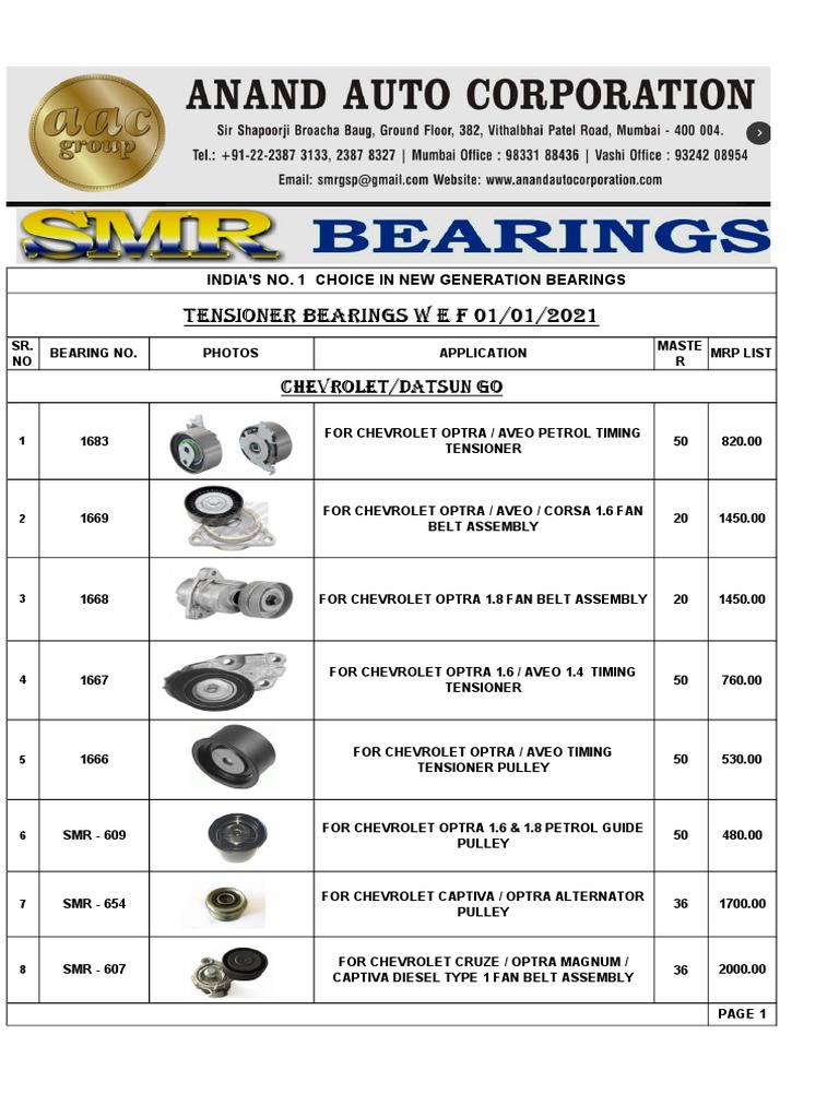 Anand Sardar - SMR MRP LIST 01.01.2021 | PDF | Belt (Mechanical ...