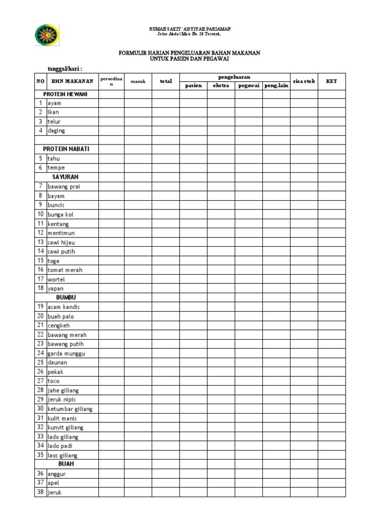 Formulir Pengeluaran Bahan Makanan RS 'Aisyiyah | PDF
