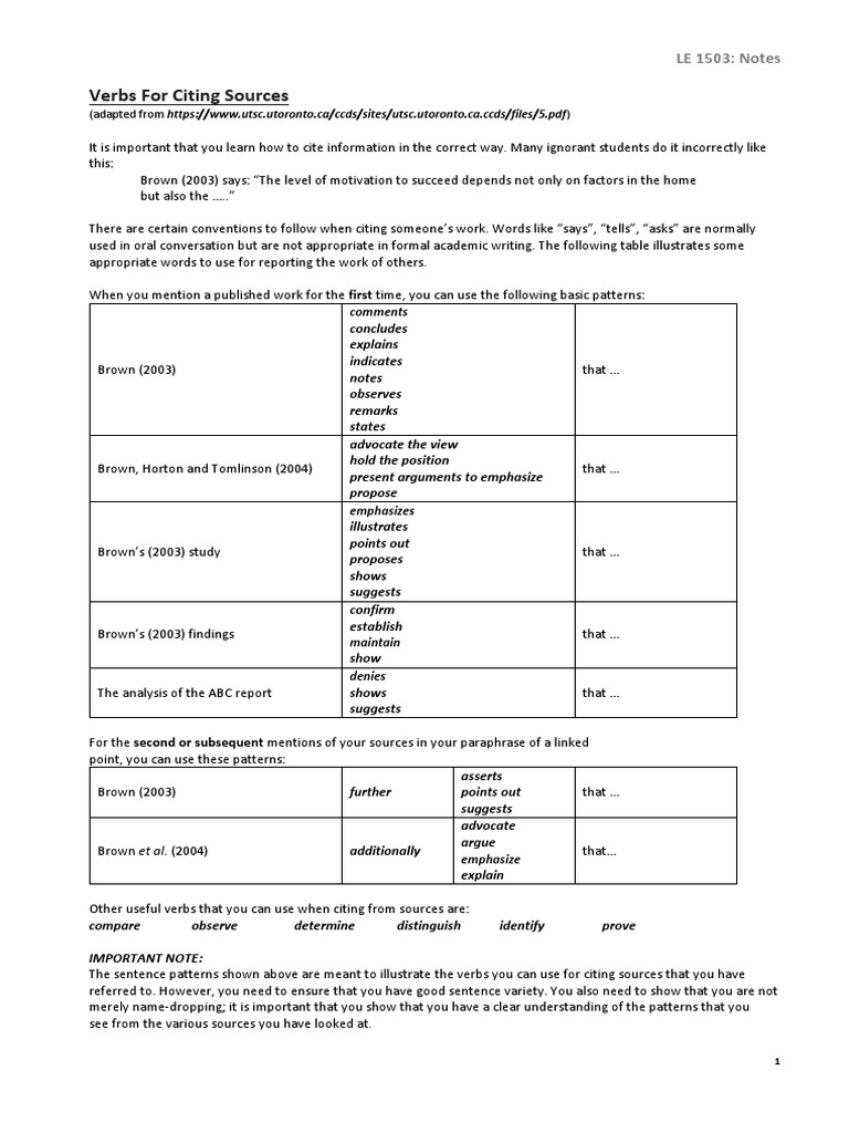 Academic Source Citation Verbs Guide | PDF | Motivation | Motivational
