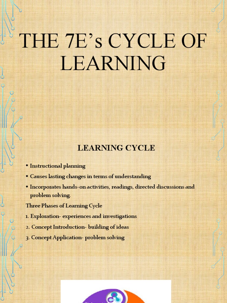 The 7es Cycle of Learning | PDF | Heat Transfer | Heat