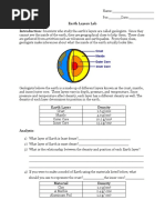 Layers of The Earth Scale Model | PDF | Tectonics | Geophysics