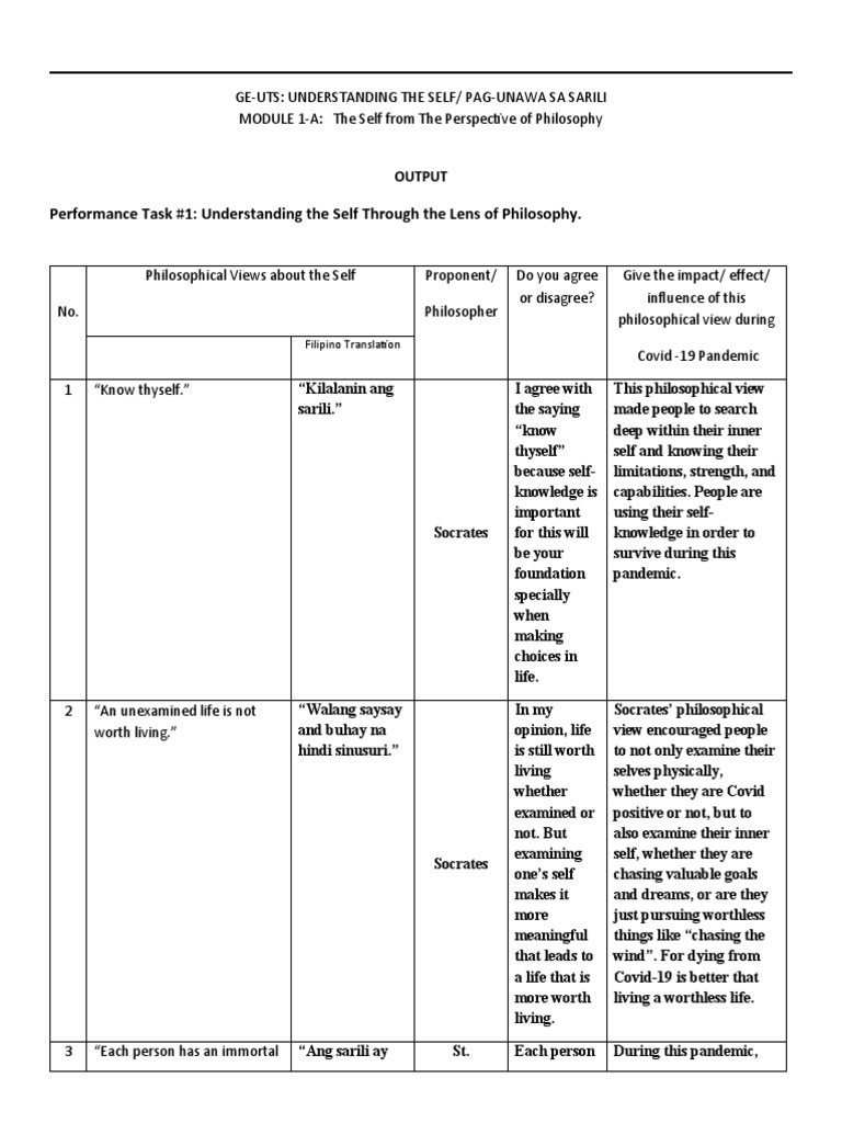 UTS Output Module 1 | PDF | Id | Soul