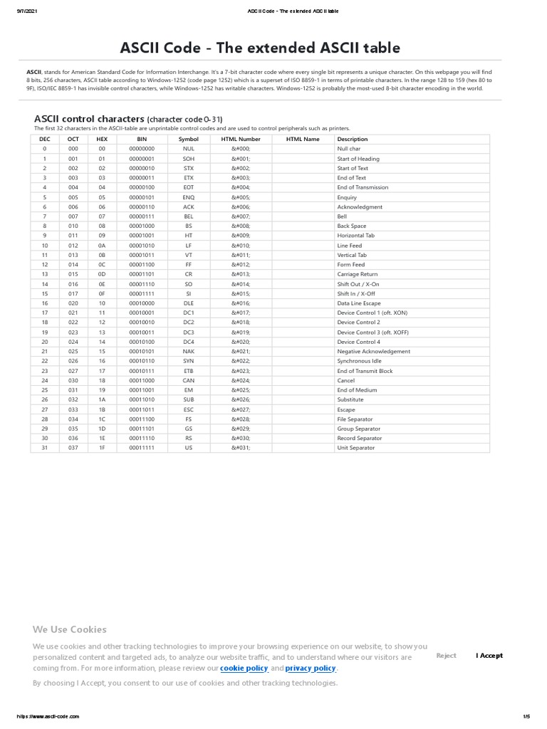 Ascii Code The Extended Ascii Table Pdf Ascii Writing