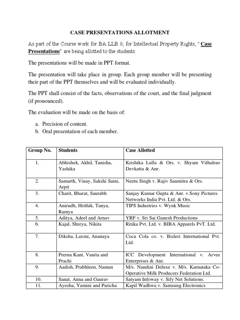 Annexure 3 - Ba LLB 8 | PDF