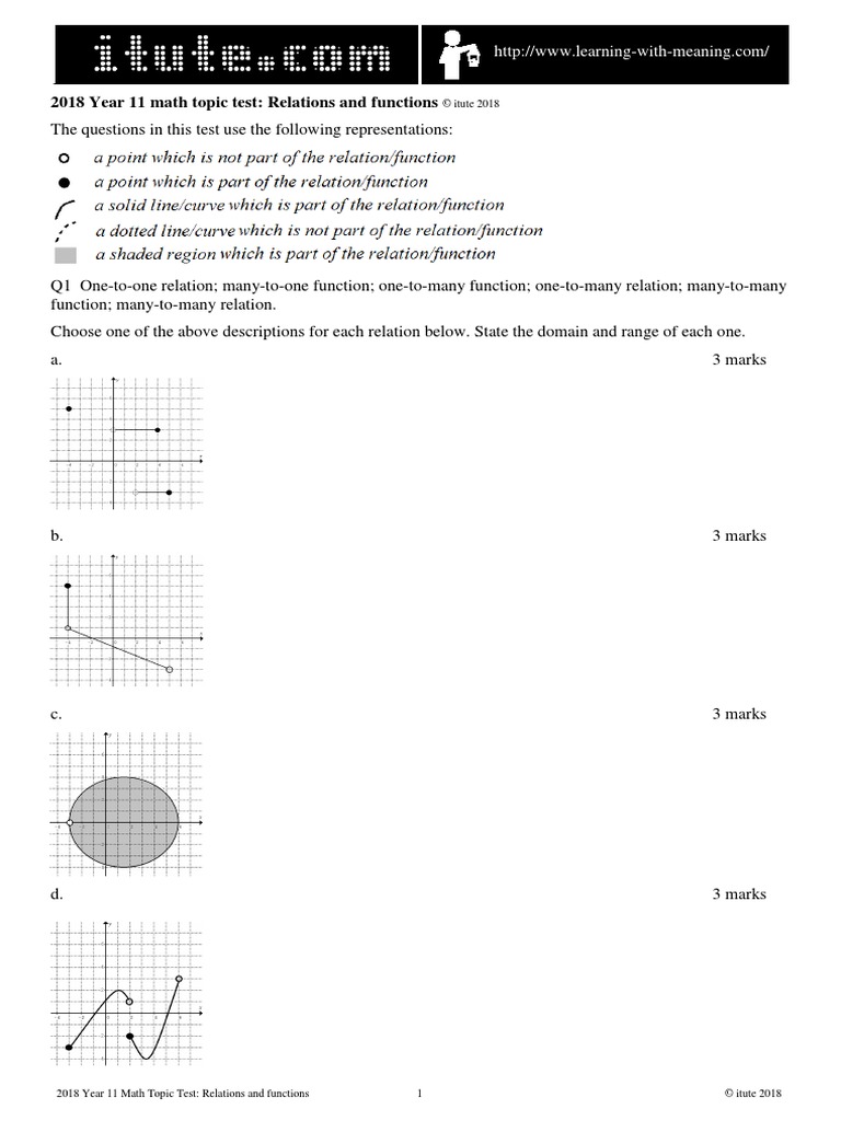 2018 Year 11 Math Topic Test: Relations and Functions: © Itute 2018 ...